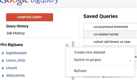 Google Bigquery Tutorial Getting Started With Google Bigquery