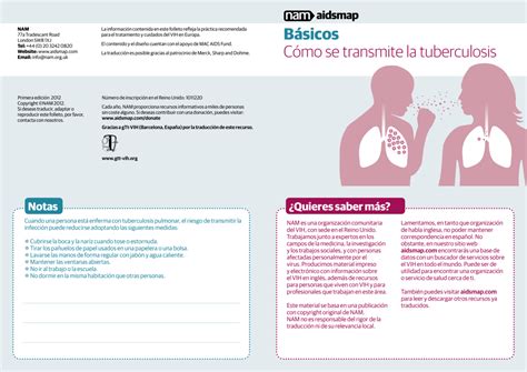 Cómo Se Transmite La Tuberculosis Aidsmap
