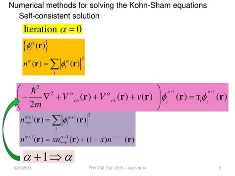 Phy 752 Solid State Physics 11 1150 Am Mwf Olin Ppt Download