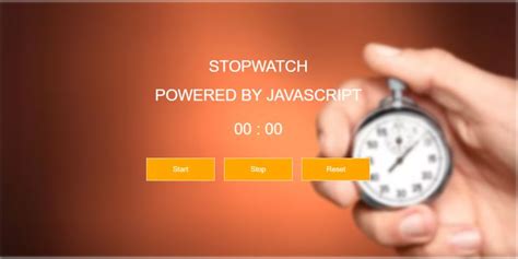 Ankit Raj On Linkedin Javascriptlearning Webdev Codenewbie