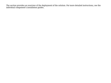 Overview Gpu Optimization With Runai Atlas Dell Technologies Info Hub