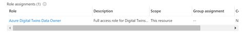 azure digital twins explorer preview typeerror illegal