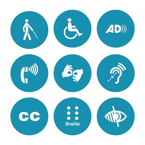 What Does Ada Accessible Mean Ada Central Signs