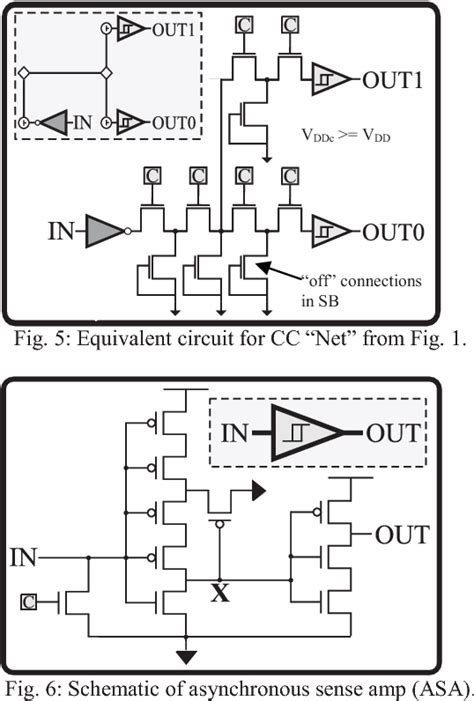 Figure 1 From A Sub Threshold Fpga With Low Swing Dual Vdd Interconnect