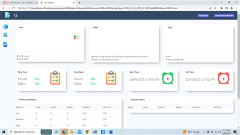 Creating Report But Still Getting Blank Html Report Technology
