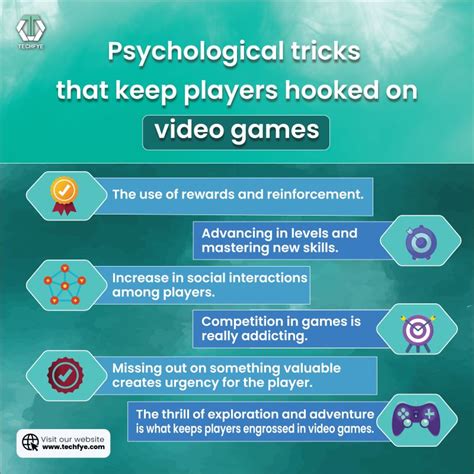 Techfye On Linkedin Vídeogames Videogamesaddict Videogamestricksandtips