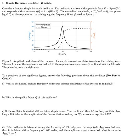 Solved Simple Harmonic Oscillator Points Consider A Chegg