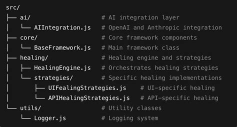 llm model browser use web ui create your own ai agent and automate browser tasks by deep
