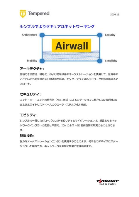 2021 Hip Host Identity Protocolとは？ Tempered Airwall Pdf