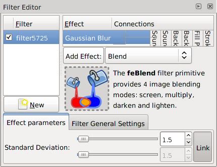 Mini TutorialA Drop Shadow