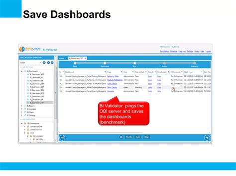 bi validator regression testing of oracle business intelligence