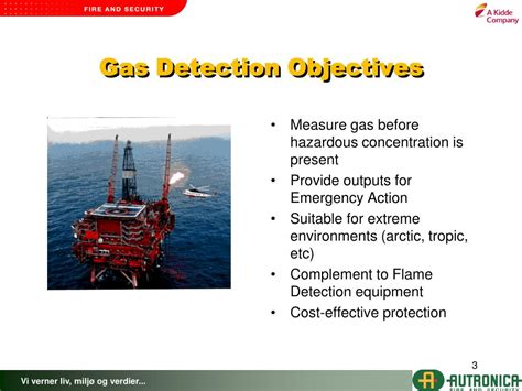 PPT Gas Detection Systems PowerPoint Presentation Free Download ID
