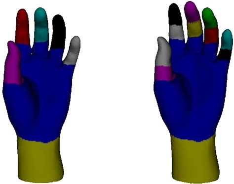 Figure 1 From A Subjective Experiment For 3d Mesh Segmentation Evaluation Semantic Scholar