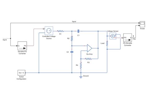 Fasim A Framework For Automatic Formal Analysis Of Simulink Models Of