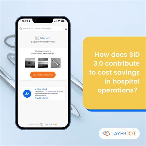 How Sid 3 0 Improves Surgical Instrument Identification Layerjot Posted On The Topic Linkedin