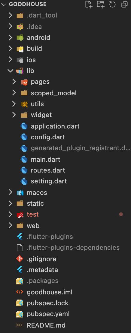 GitHub Danonlylane goodhouse Flutter好客租房项目模仿安居客APP页面编写的一款静态页面项目
