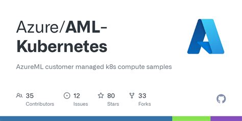 Aml Kubernetesexamplesinferencegpu Inferencingblue Deploymentyml At Master · Azureaml