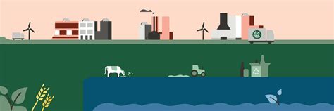 Infographic Circularity Initiatives