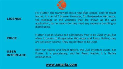 Flutter Vs React Native Vs Pwa What To Choose For Cross Platform App
