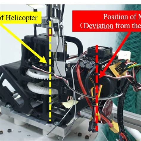 the design disadvantages of helicopter center offset download