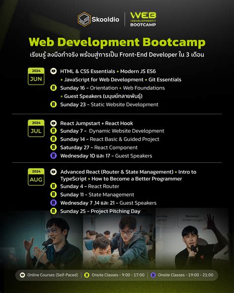 skooldio 🚀 web development bootcamp รุ่นที่ 2