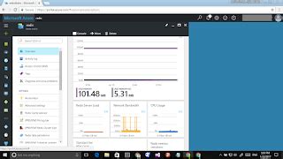 Azure Redis Part 1