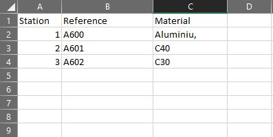 Python Selecting Specific Row Based On User Input Csv Reader Stack Overflow