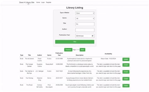 Dean Holland Portfolio