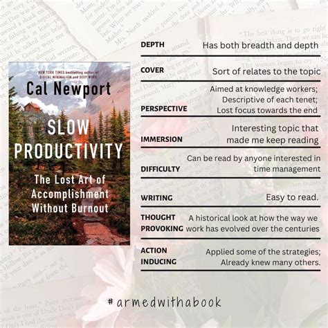 Slow Productivity The Lost Art Of Accomplishment Without Burnout
