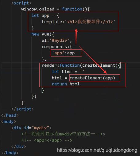 前端系列课程之vue单页面应用（一）单页面文件 Csdn博客