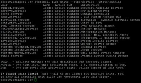 What Are Systemd Daemon Services Zindagi Technologies