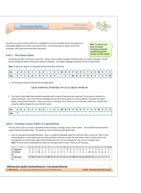Networked Information Systems Orb Education Australia