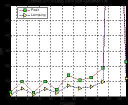 Suspected Subsurface Structure Download Scientific Diagram