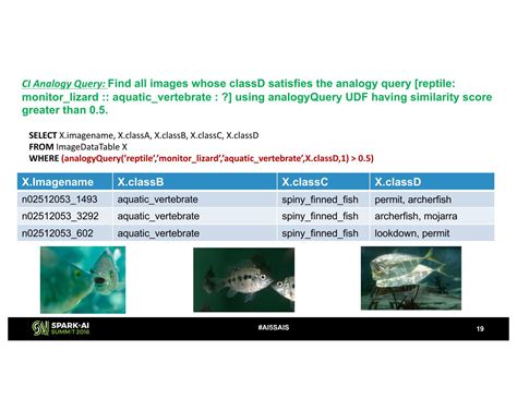 认知数据库：基于apache Scale的人工智能支持关系数据库系统