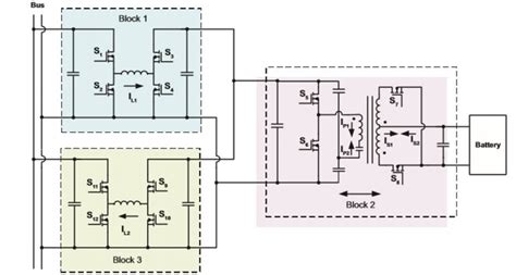 테크가이드 전력 성능과 효율 높이는 Dc Dc 컨버터 설계 전략