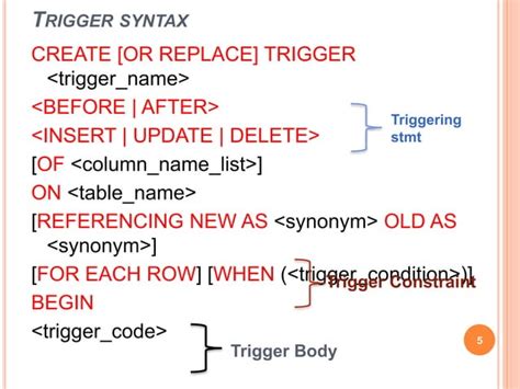 triggers in database management system ppt
