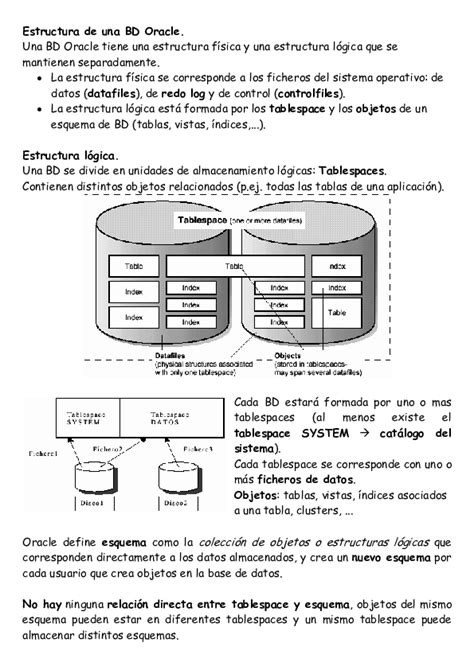 pdf estructura de una bd oracle