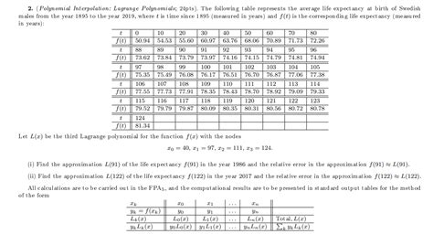 T T 2 Polynomial Interpolation Lagrange