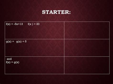 Igcse Math Chapter 21composite Function 1 Pptx