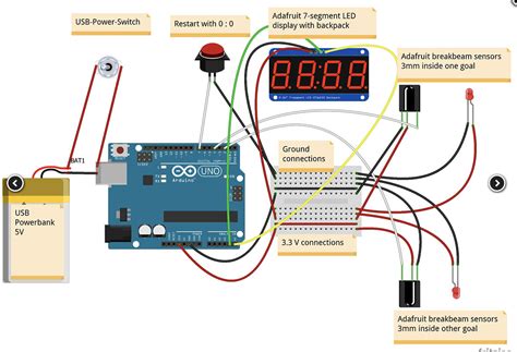 Contador De Objetos Con Sensor Software Arduino Forum