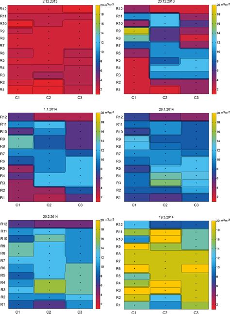 Comparison Of The Soil Moisture DU For Different Irrigation Treatments Download Scientific