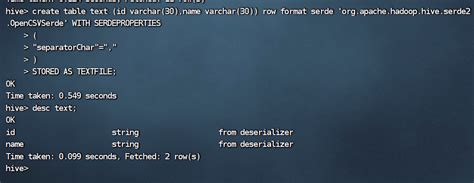 使用sqoop export命令将hive数据导入mysql yesyes1 博客园