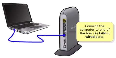 Belkin Router Blocking Windows Update Windows Diary