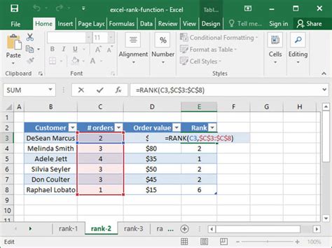 Using Excel S RANK Function Deskbright