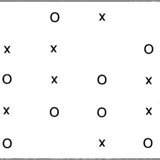 Albert S Cancellation Task Download Scientific Diagram