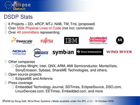 ppt device software development platform dsdp poster session slides
