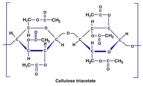 Cellulose Triacetate Alchetron The Free Social Encyclopedia