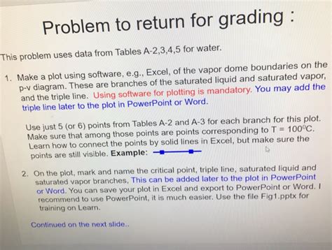Solved Problem To Return For Grading This Problem Uses Chegg