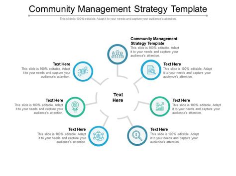 Community Management Strategy Template Ppt Powerpoint Presentation Show Cpb Presentation
