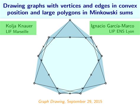 [ppt] drawing graphs with vertices and edges in convex position and